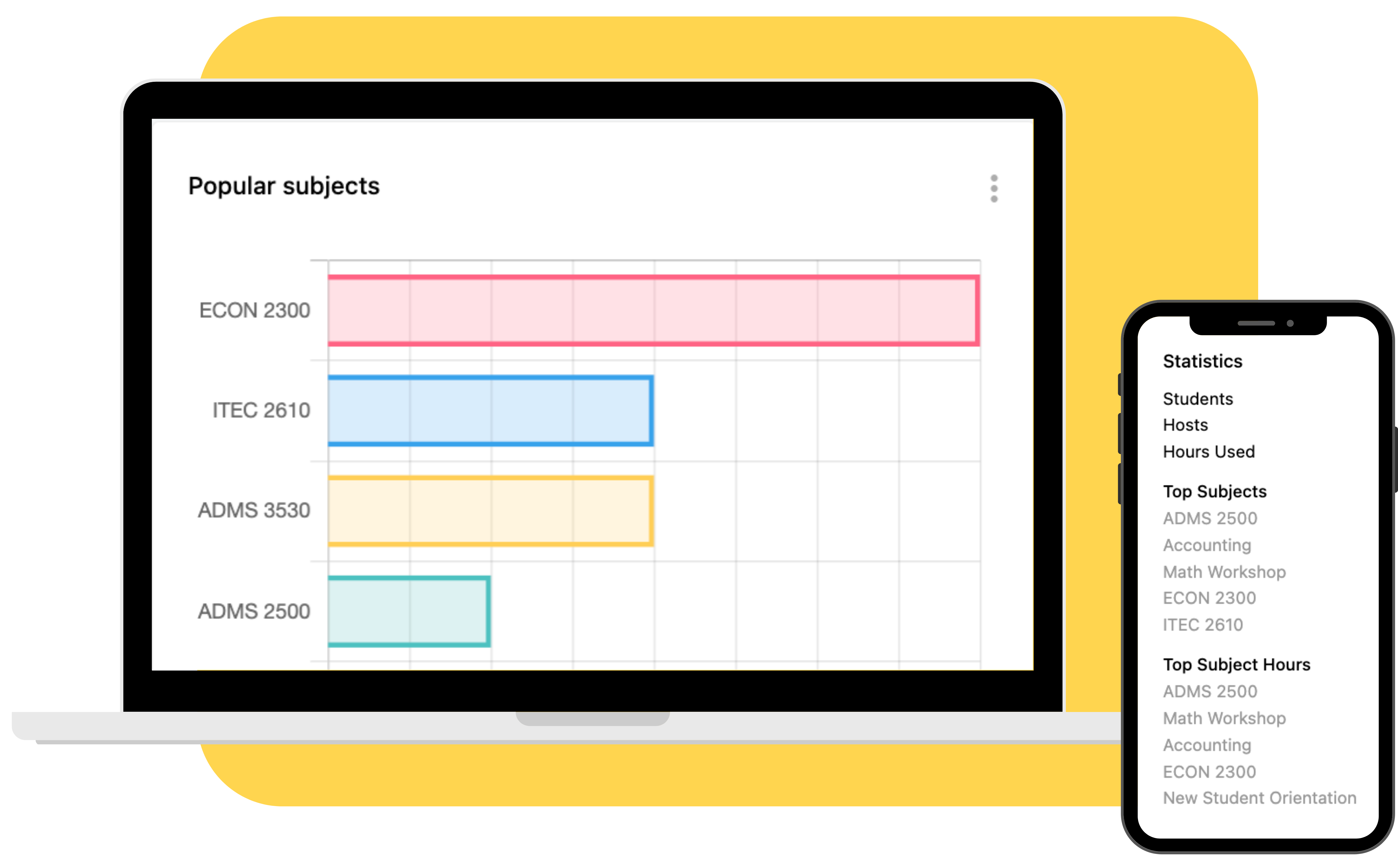 Features: Reporting Dashboard